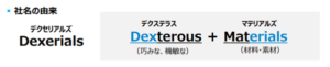 電子材料に強みを持つデクセリアルズを解説 - Chemical Technology News
